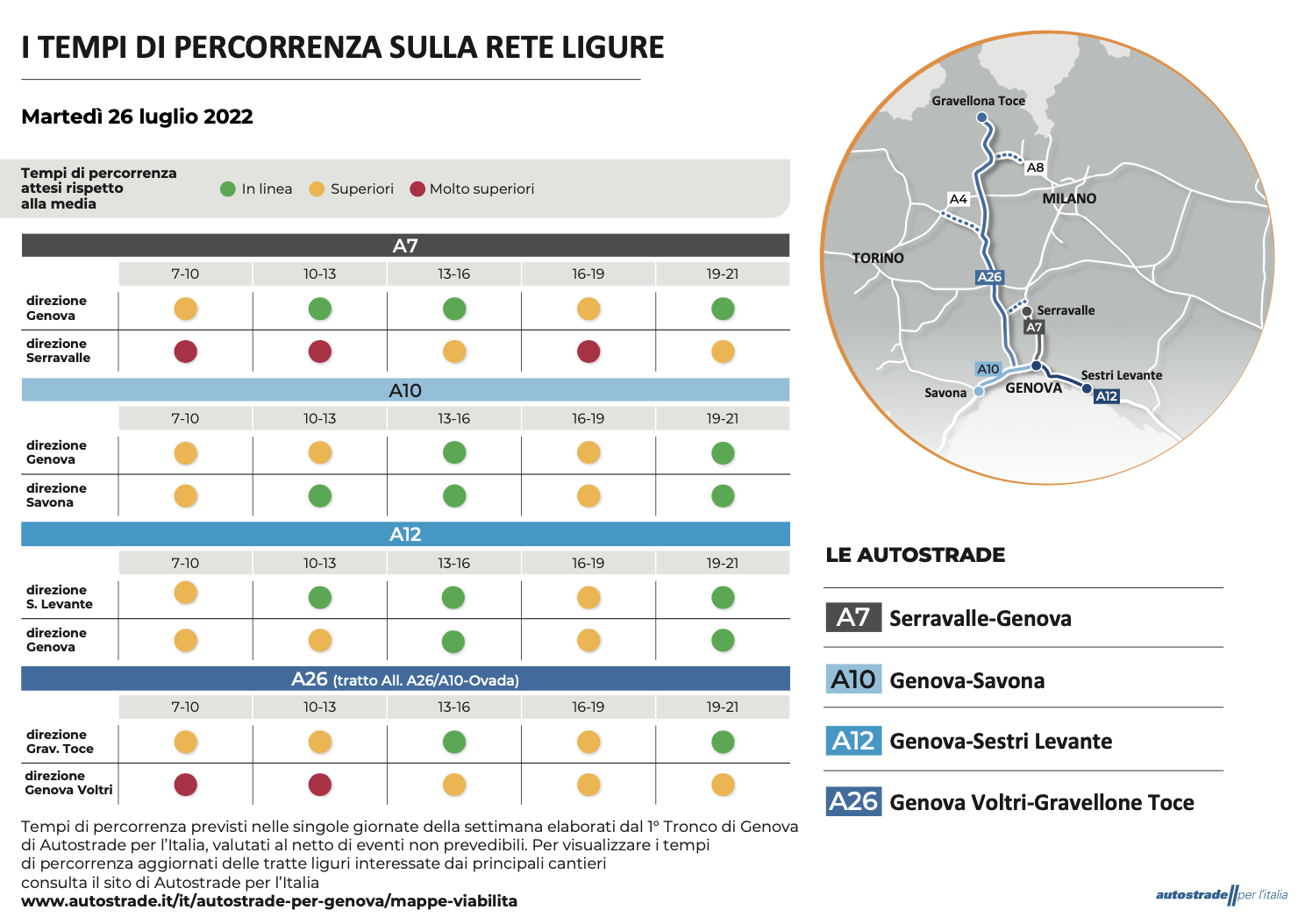 Alba rossa su Genova. L'avete fotografata anche voi? - GenovaQuotidiana