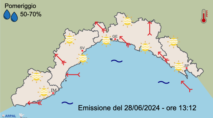 Meteo Arpal: nubi alte e temperature fino a 31 gradi a Genova ...